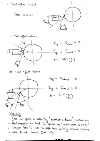 hand written short machine tool | PDF | Manufacturing Industry | Industries