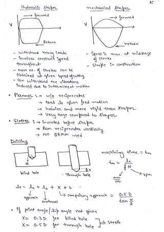 hand written short machine tool | PDF | Manufacturing Industry | Industries