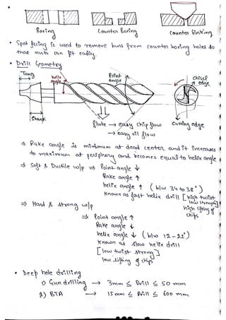 hand written short machine tool | PDF | Manufacturing Industry | Industries