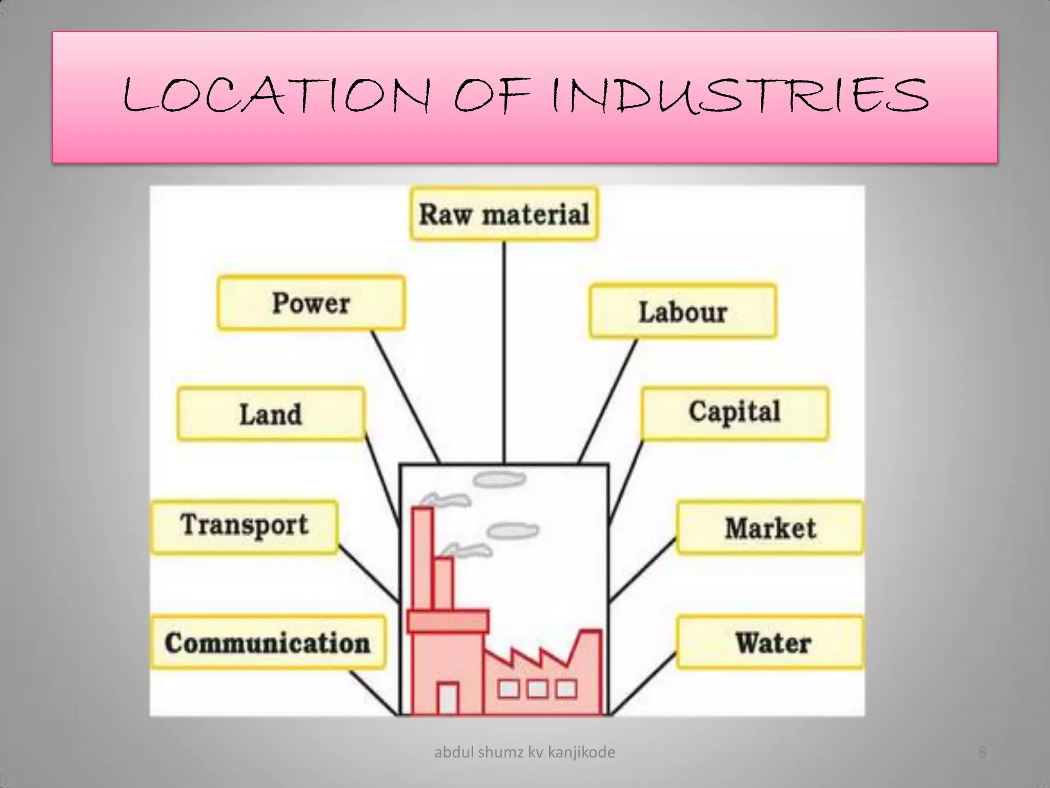 Manufacturing Industries CLASS 10 GEPGRAPHY | PDF