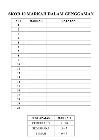 10 markah dalam genggaman | PDF