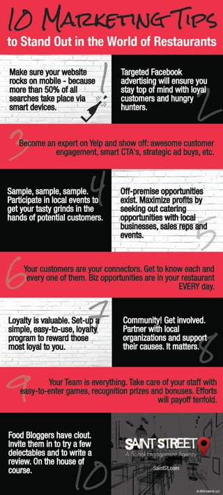 Top 10 Marketing Tips to Stand Out in the World of Restaurants | PDF