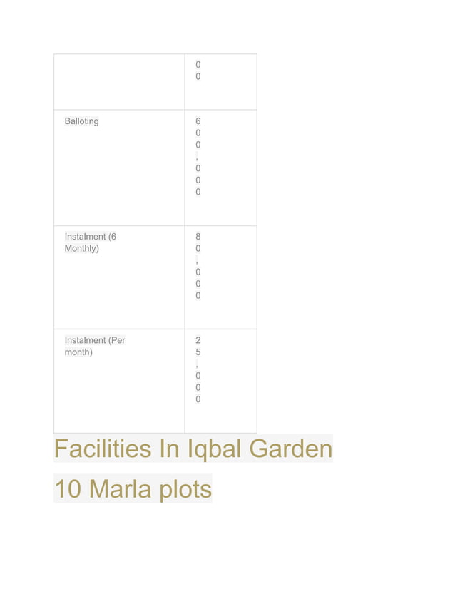 10 Marla plots for sale (1).pdf