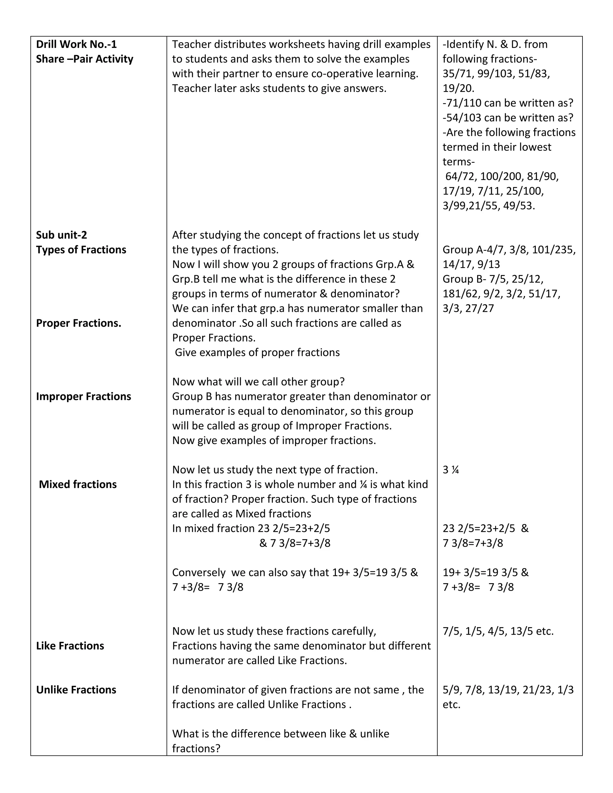 10 Mathematics Lesson Plan.docx