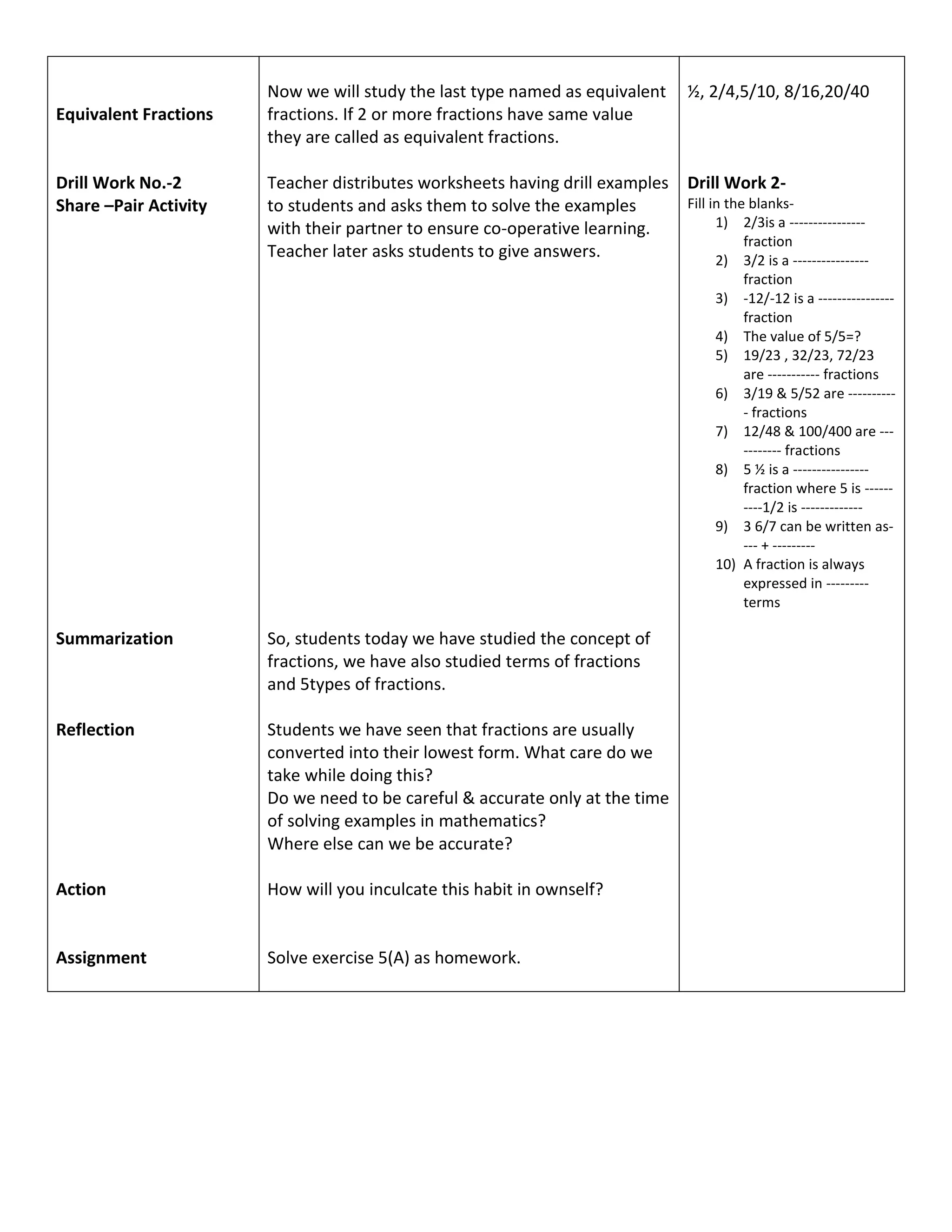 10 Mathematics Lesson Plan.docx