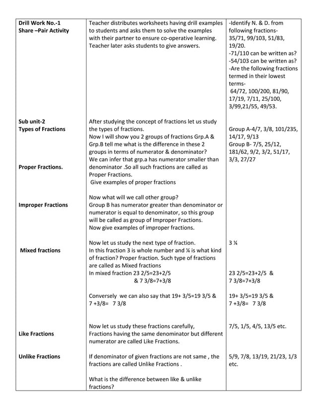 10 Mathematics Lesson Plan.docx