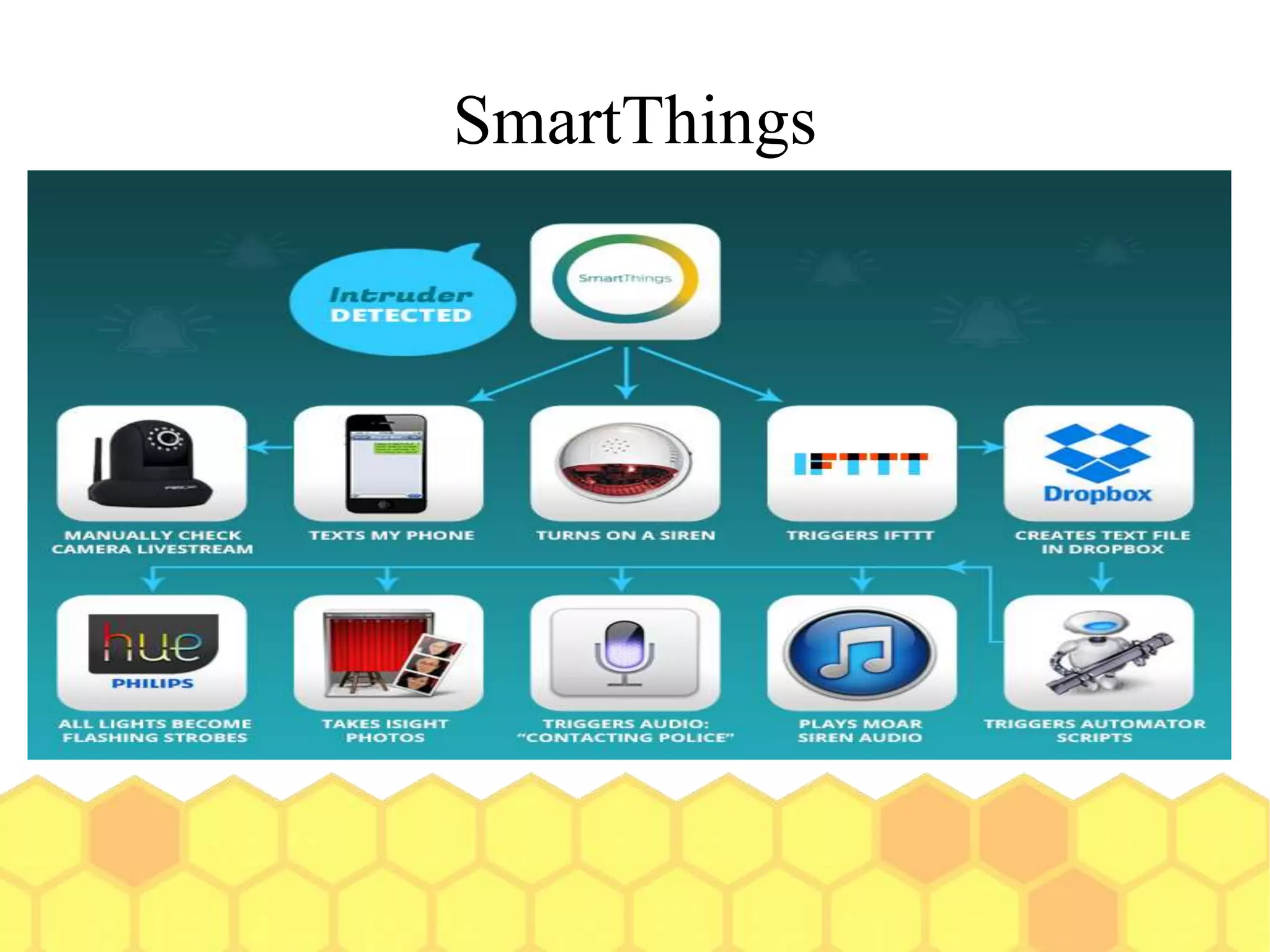 10MB-Sample-PPT-File.pptx