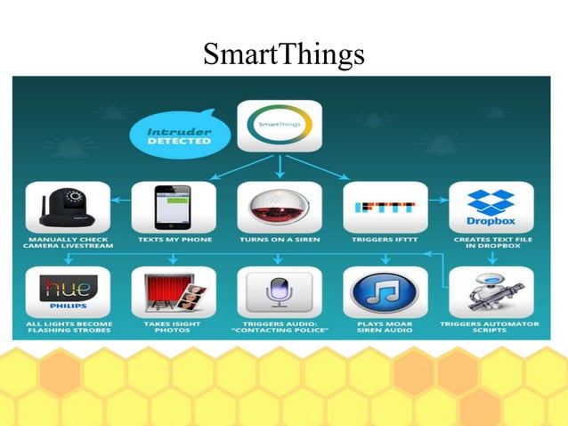 10MB-Sample-PPT-File.pptx