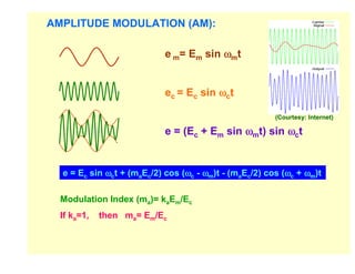 10m communication systems | PPT
