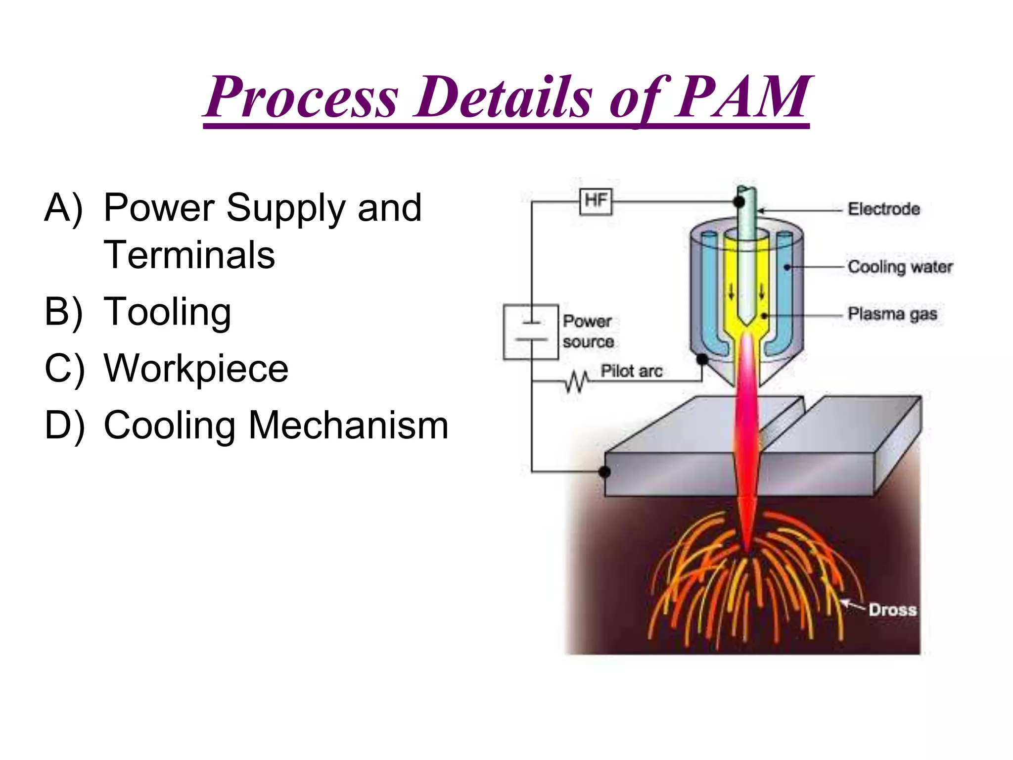 Plasma arc Machine | PPT