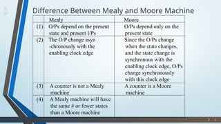 10 Mealy and Moore model in discrete maths | PPTX
