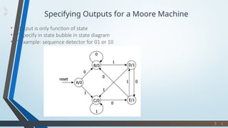 10 Mealy and Moore model in discrete maths | PPTX