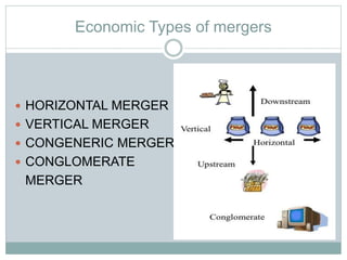 10 mergers and acquisitions | PPT