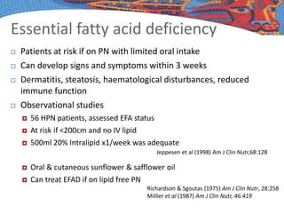 Metabolic Complications | PPTX