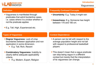 Learning Vague Knowledge From Socially Generated Content in an ...