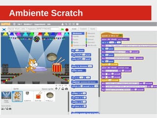 Introduzione a Scratch.mit.edu