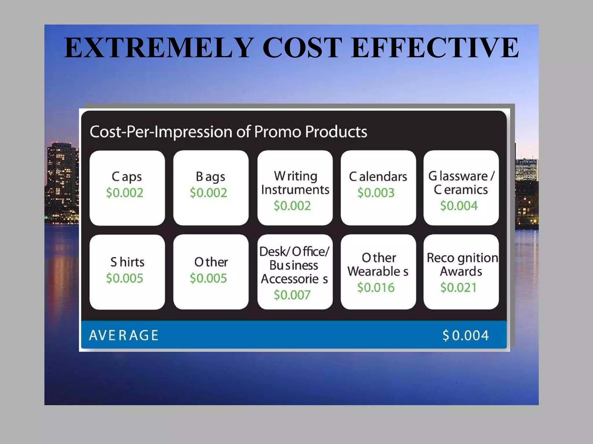 CFA PROMOTIONAL PODUCTS DIVISION | PPT