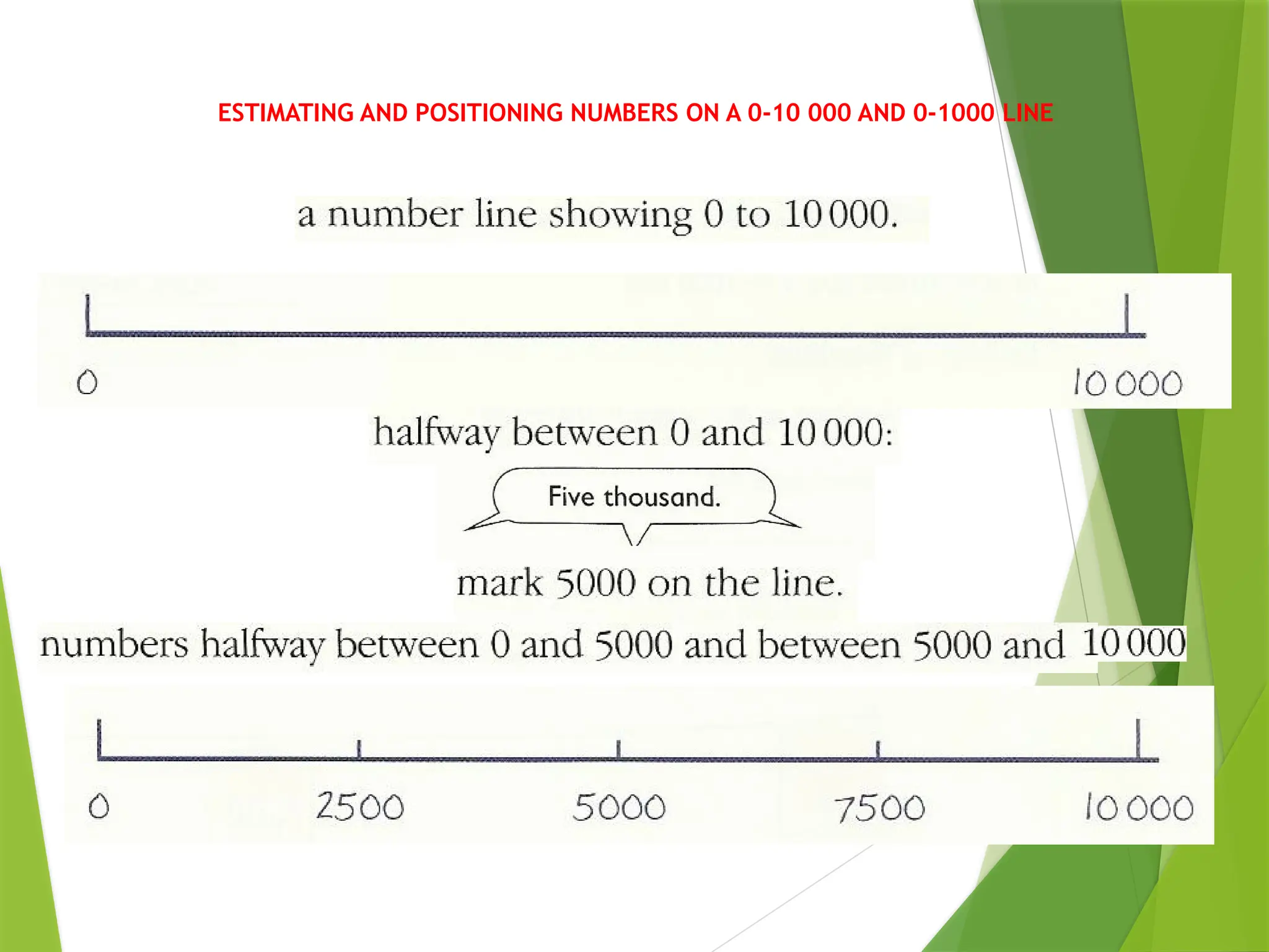 10 million.grade 1 curikulum cambrudge 2024 | PPTX