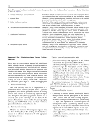 10 mindfulness training | PDF