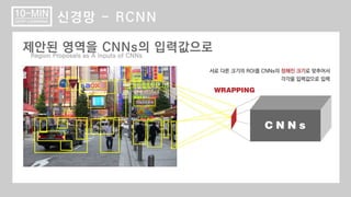십분딥러닝_10_R-CNN | PPTX