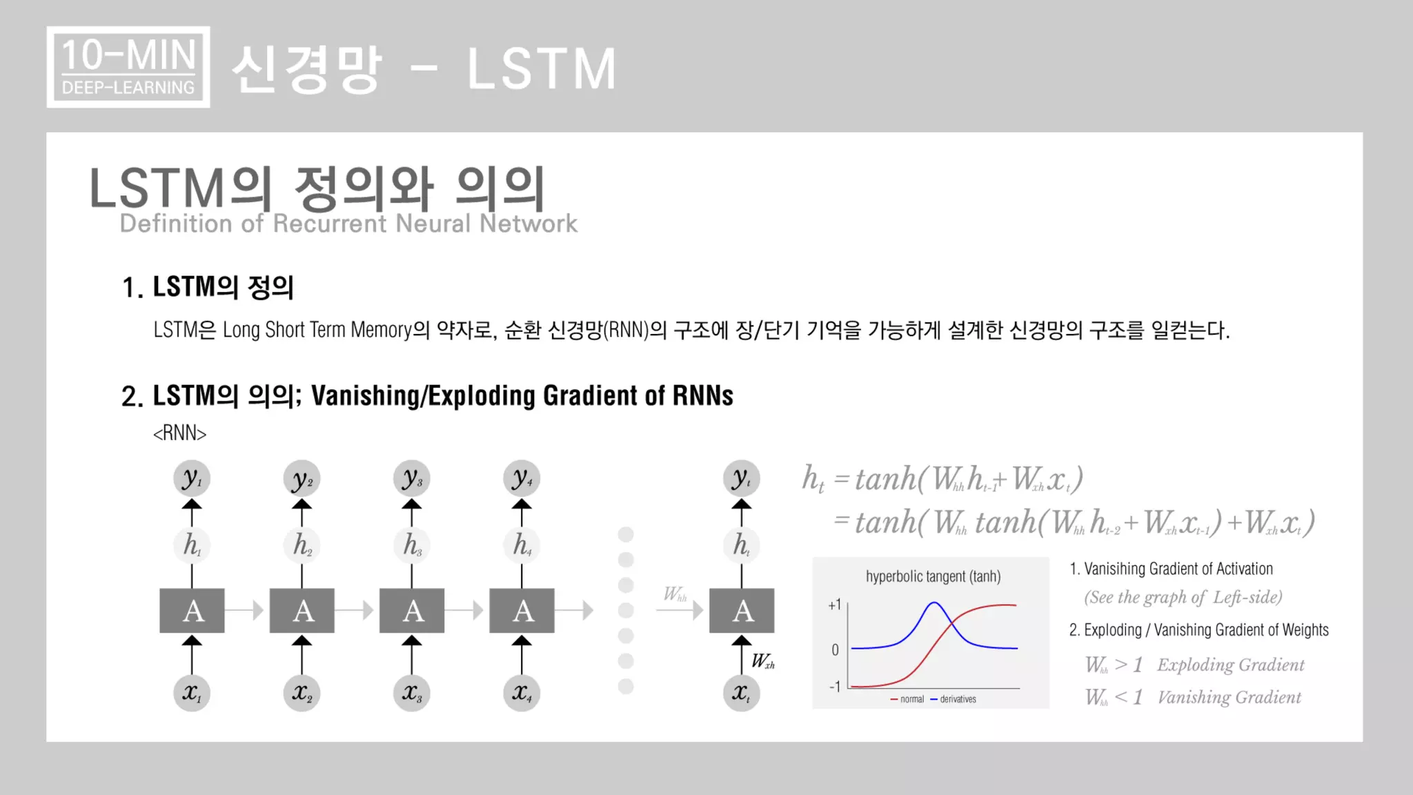 십분딥러닝_11_LSTM (Long Short Term Memory) | PPT