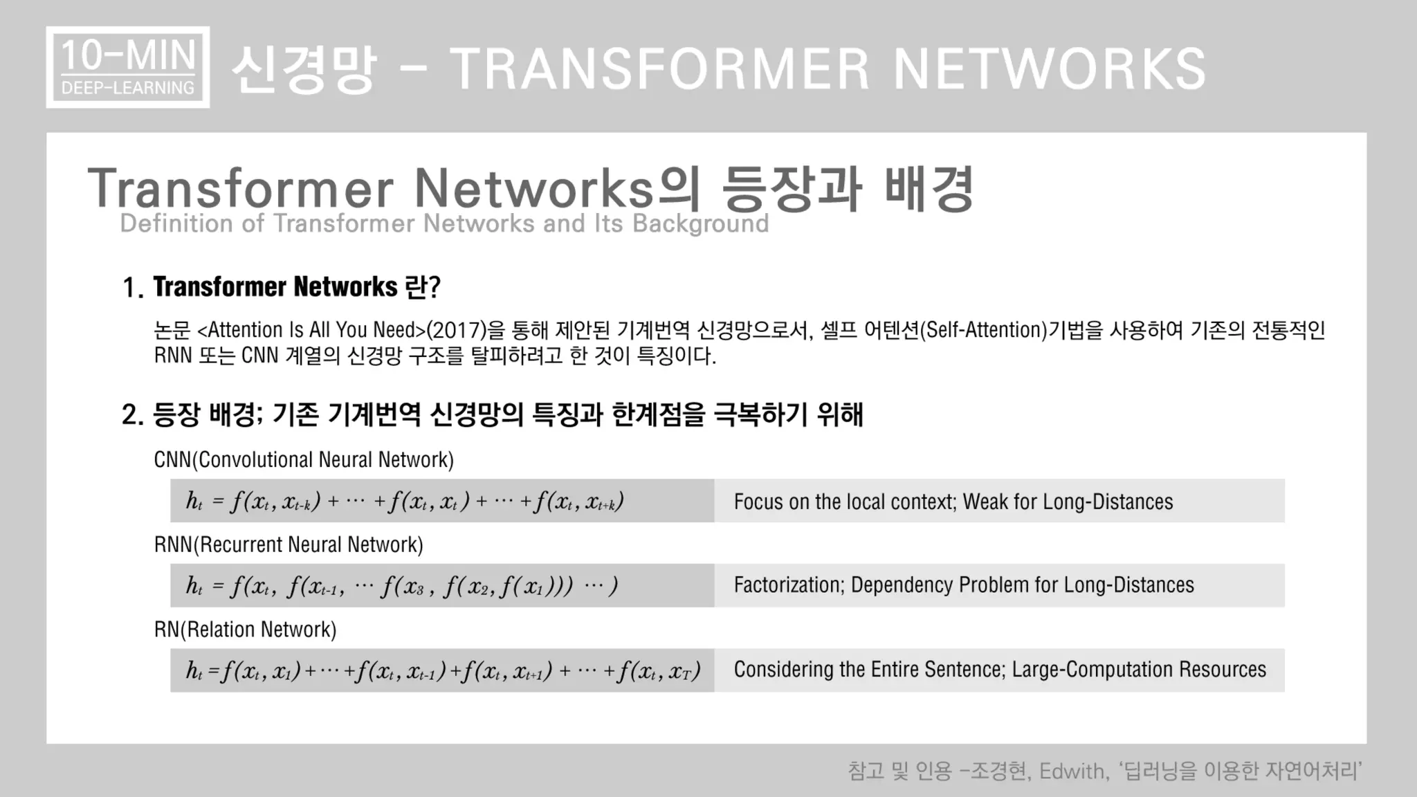 십분딥러닝_13_Transformer Networks (Self Attention) | PPT