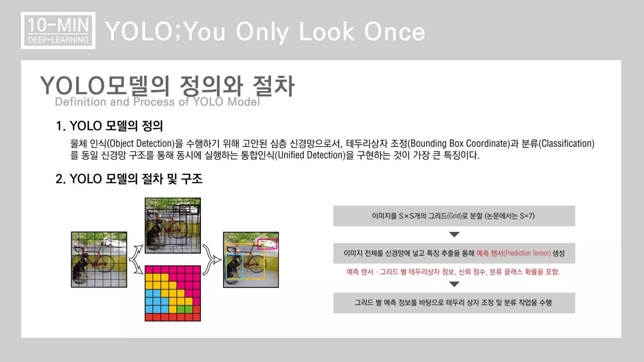 십분딥러닝_14_YOLO(You Only Look Once) | PPT