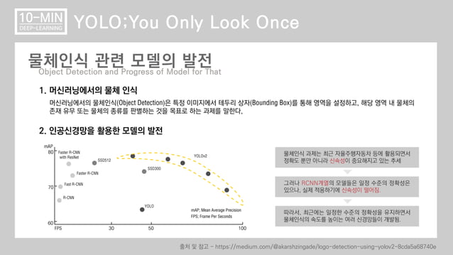 십분딥러닝_14_YOLO(You Only Look Once) | PPT