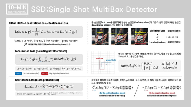 십분딥러닝_15_SSD(Single Shot Multibox Detector) | PPTX
