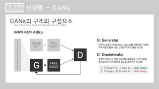 십분딥러닝_7_GANs | PPT