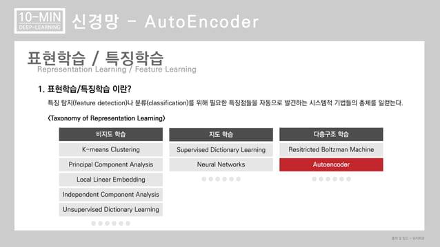 십분딥러닝_8_AutoEncoder | PPTX