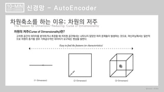 십분딥러닝_8_AutoEncoder | PPT