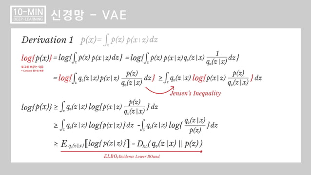 십분딥러닝_9_VAE(Variational Autoencoder) | PPTX