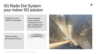Ericsson 5G Radio Dot Launch | PPTX