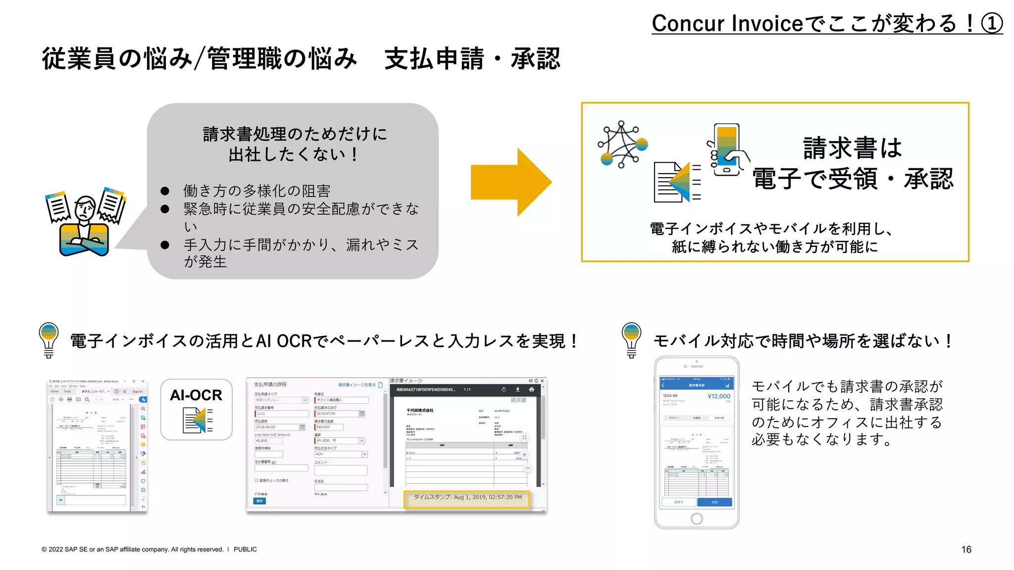10分でわかる！SAP Concur 経費精算・請求書管理クラウドシステム | PDF