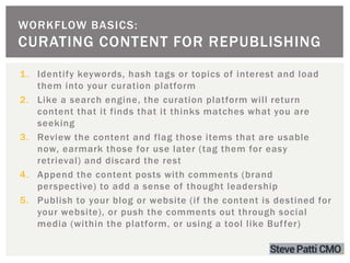 10 minute guide to content marketing | PPT