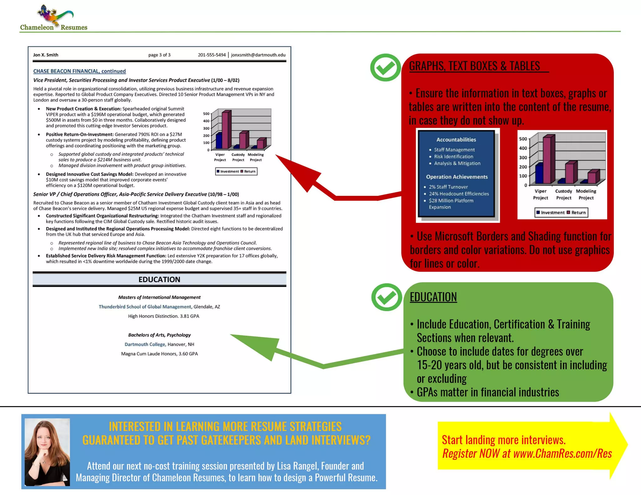 10 minute resume cheat sheet | PDF
