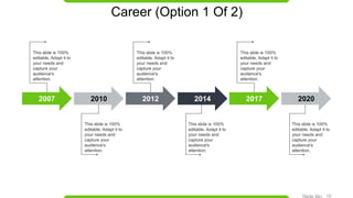 10 minutes presentation sample for students.pptx