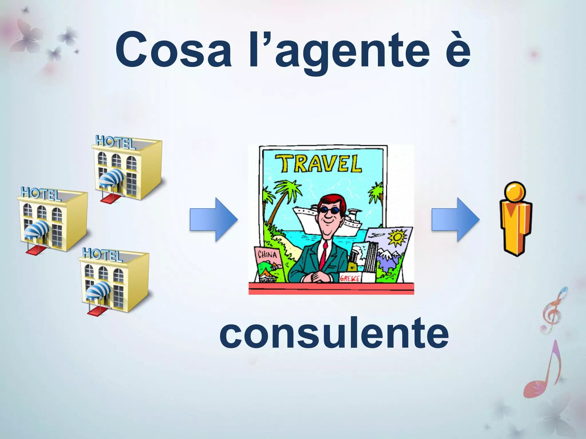 10 minuti con Travelmania! | PPT