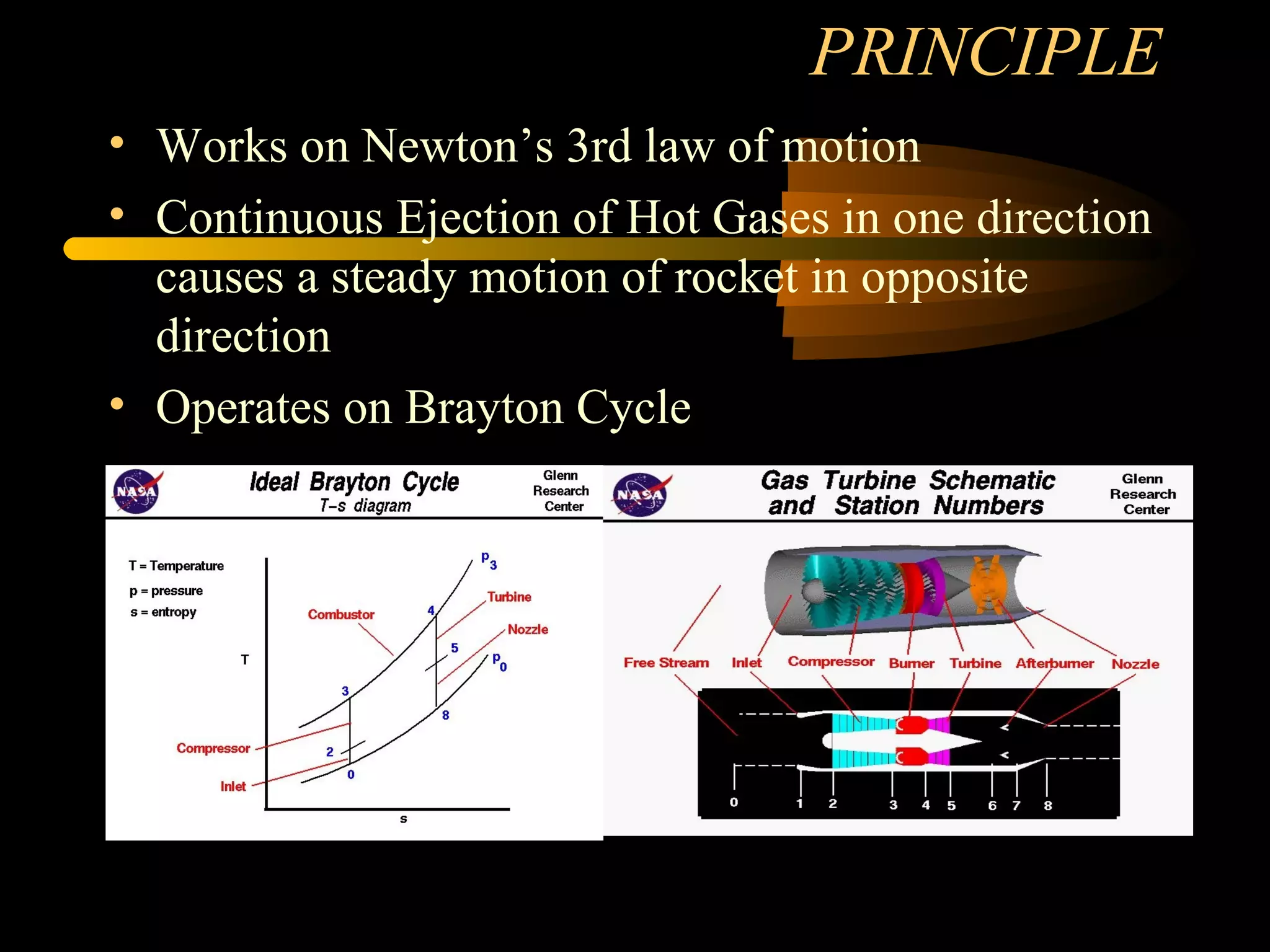 10 Missile Guidance Systems Ppt