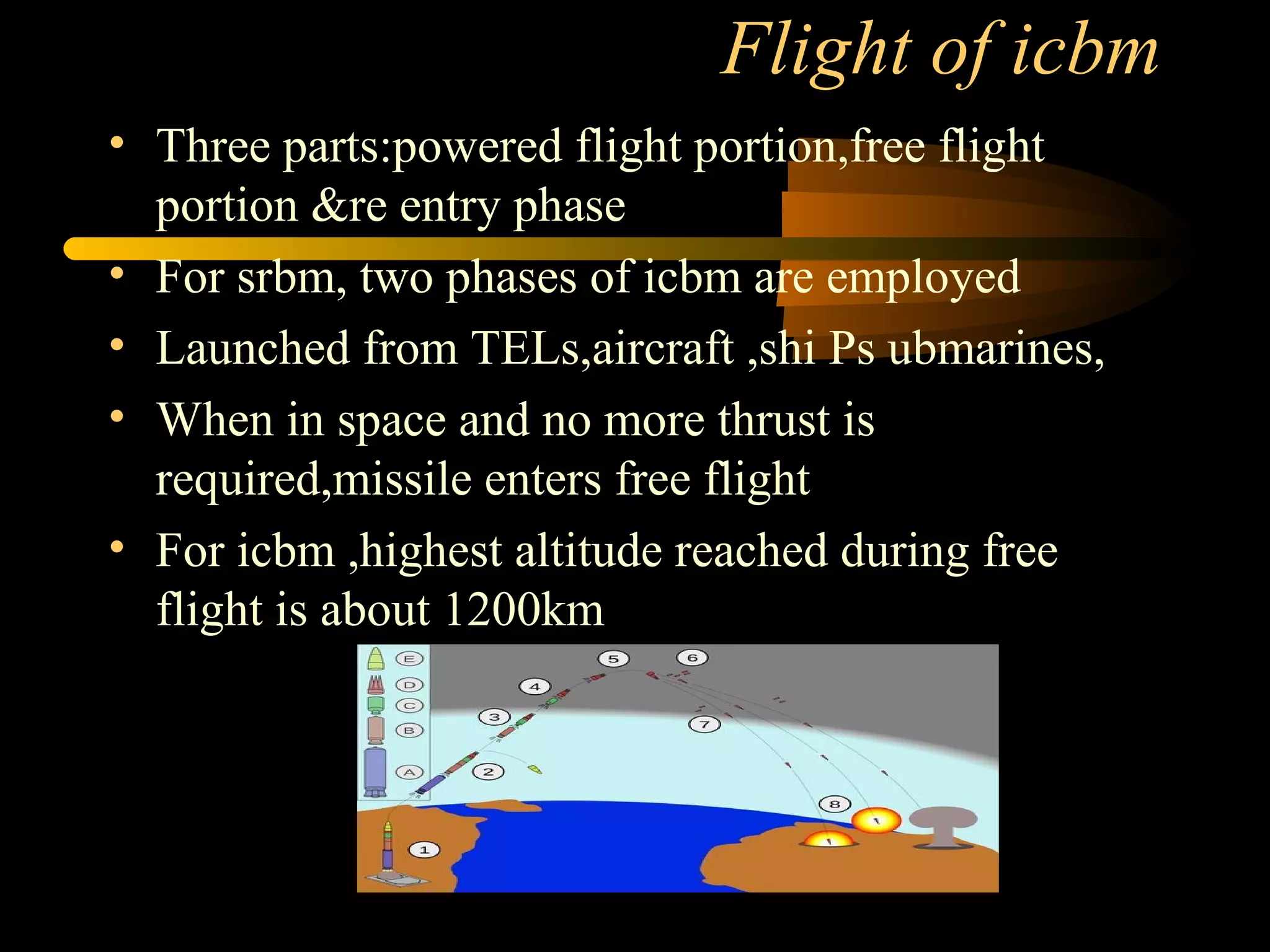 10 missile guidance-systems | PPT