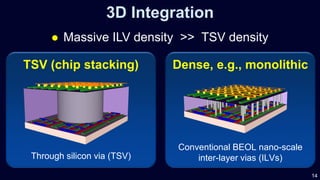10 Abundant-Data Computing | PPT