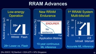 10 Abundant-Data Computing | PPT