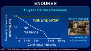 10 Abundant-Data Computing | PPT