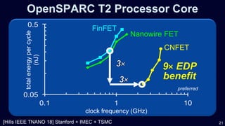 10 Abundant-Data Computing | PPT
