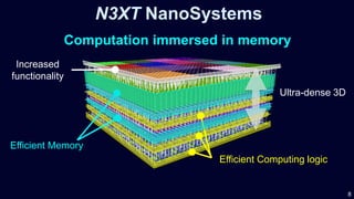 10 Abundant-Data Computing | PPT