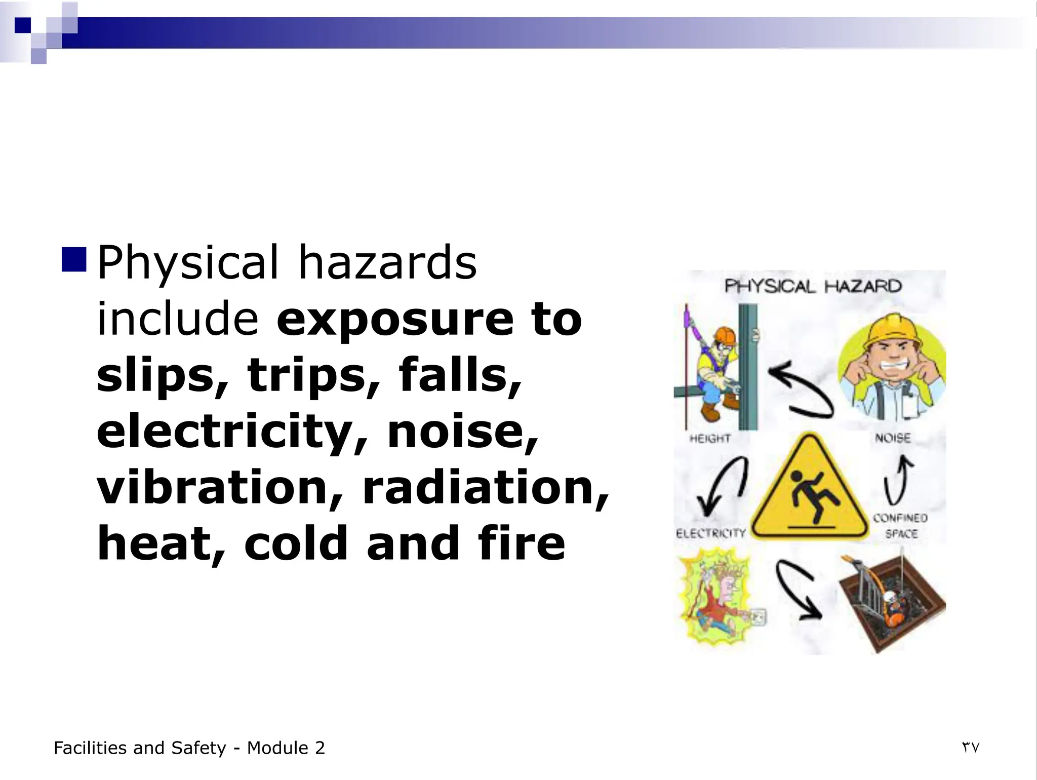 # 10 MLT 405 PPT Facilities and Safety & Waste Mgmt.pdf