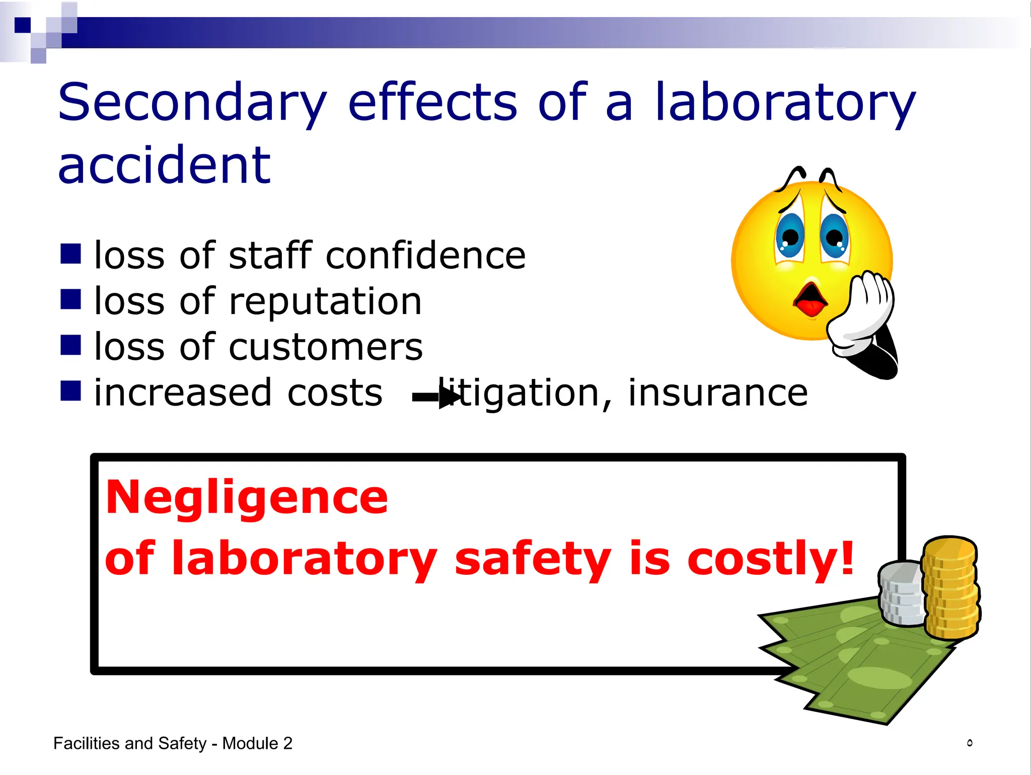 # 10 MLT 405 PPT Facilities and Safety & Waste Mgmt.pdf