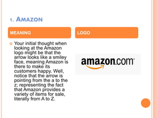 10 modern logos you didn't know have a hidden meaning | PPT