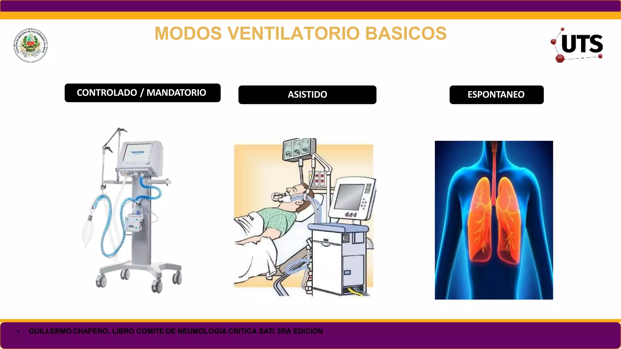 10 MODOS VENTILATORIOS BASICOS.pptx